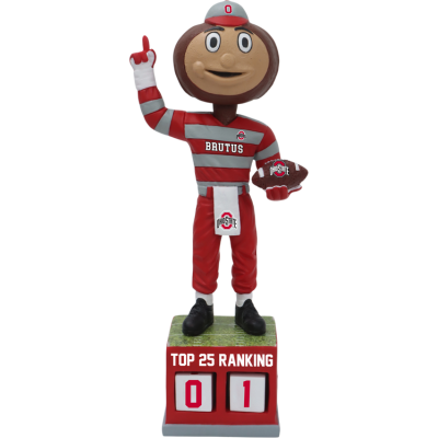 Brutus Buckeye Ohio State Buckeyes Football Top 25 Ranking Tracker Bob ...