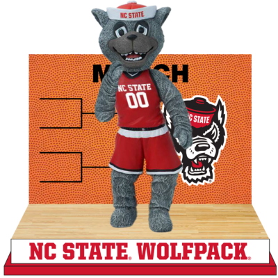 NC State Wolfpack Basketball Mr. Wuf Dancing in March Bobblehead (Pres ...