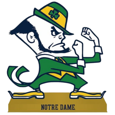 Notre Dame Fighting Irish Leprechaun Mascot Bobblehead (Presale ...