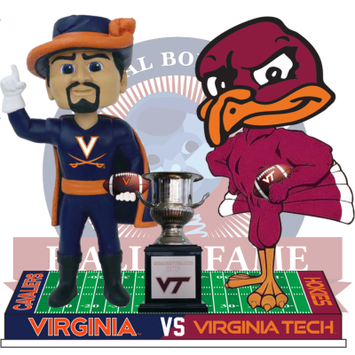 Virginia vs. Virginia Tech Football Rivalry Bobblehead – National ...